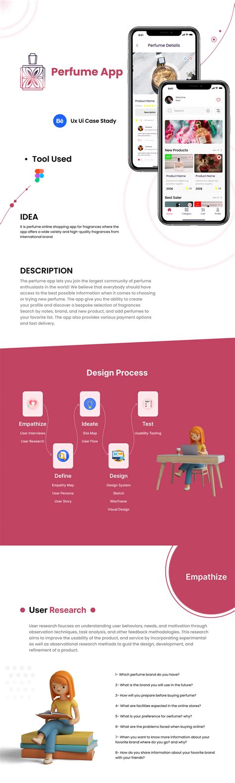 Perfume App UX UI Case Study Behance