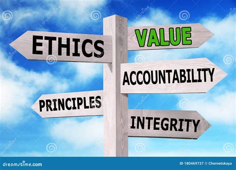 Moral Values Concept Wooden Signpost With Directions Against Blue Sky