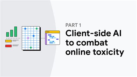 Part 1 Client Side Ai To Combat Online Toxicity Webdev