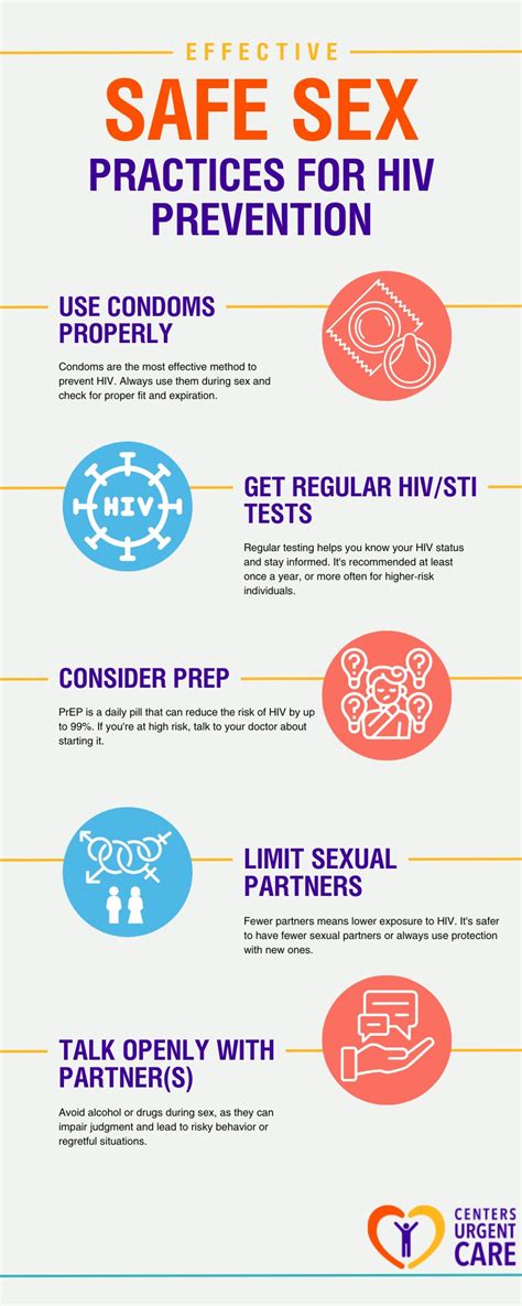 A Guide To Safe Sex That Protects You From The Risk Of Contracting Hiv Centers Urgent Care