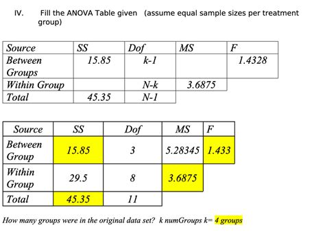 answered fill the anova table given assume… bartleby