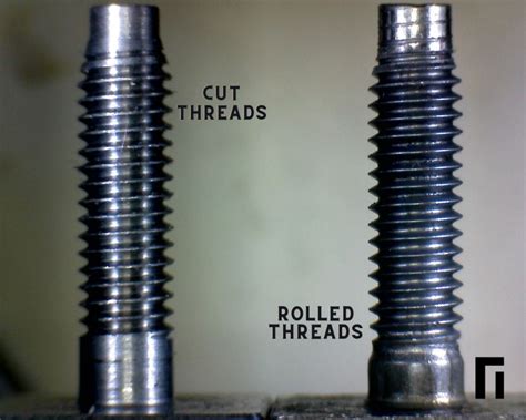 Threadrolling Fasteners Manufacturing Fastco Industries Inc