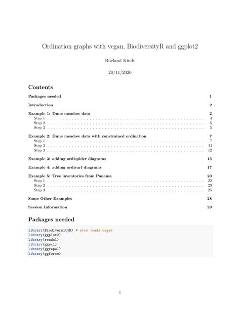 pdf ordination graphs with vegan biodiversityr and ggplot2