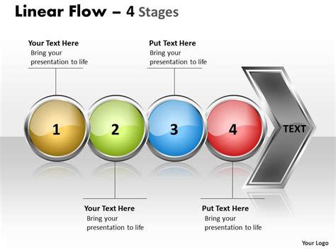 Linear Flow 4 Stages 51 PowerPoint Slide Template Presentation Templates PPT Layout
