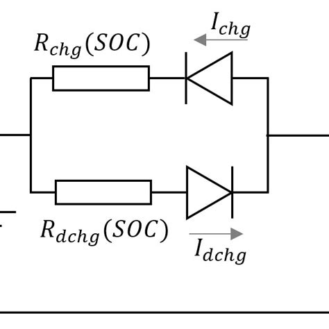 Electric Battery Equivalent Circuit Model Download Scientific Diagram