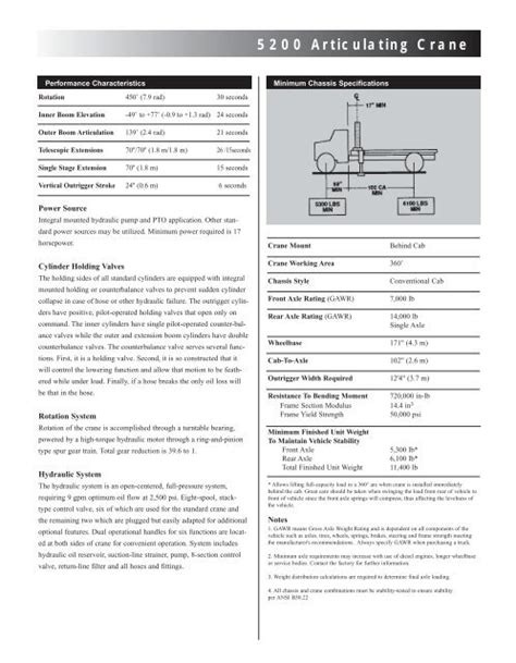 Specification