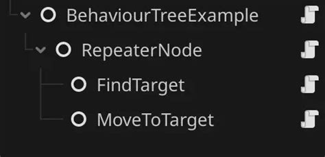 Learn How To Create Behavior Trees From Scratch Baldur Games