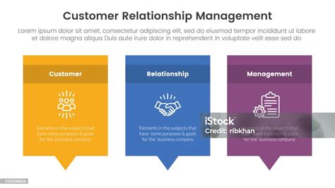 Crm 고객 관계 관리 인포그래픽 슬라이드 프레젠테이션을 위해 아래쪽에 사각형 상자와 설명선 주석 대화 상자가 있는 3포인트