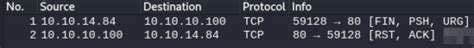 Nmap Les Scans De Port Via Tcp Xmas Null Et Ack