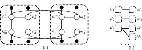 figure c 10 from a gaussian random field algorithm used to analyse