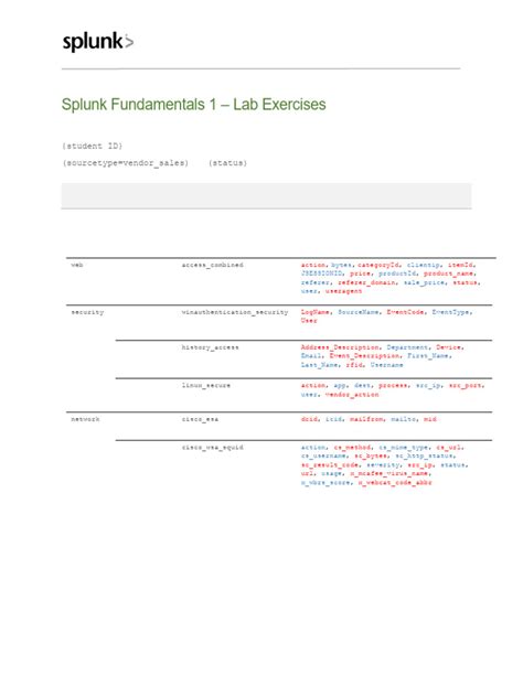 Fundamentals1labguide80 4 Pdf Computing Software