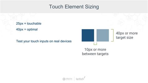 Design Like A Pro Basics Of Building Mobile Responsive Hmis Ppt