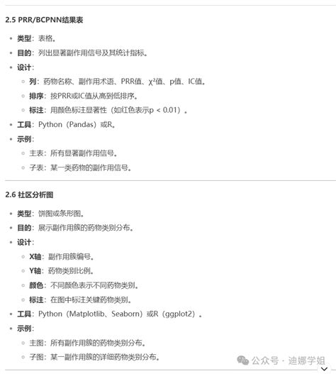 deepseek学术写作测评第二弹：数据分析、图表解读，效果怎么样？ deepseek 数据分析 csdn博客
