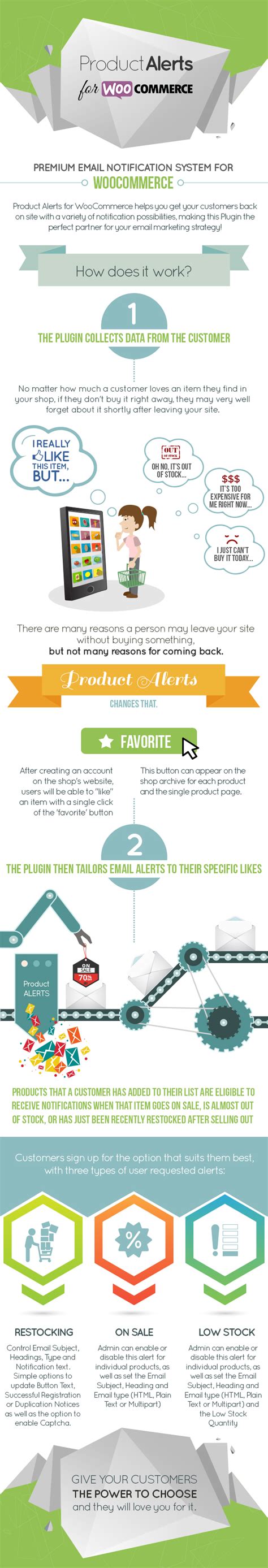 Product Alerts For WooCommerce By Bolderelements CodeCanyon