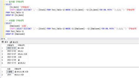 Ms Sql 그룹별 Row행 문자열 결과 합치기 Stuff For Xml Path 활용 Ms Sql 그룹별 Row행 문자열 결과 합치기 Stuff For Xml Path 활용