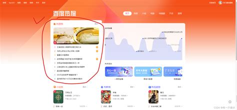 08 Springboot集成webmagic实现网页爬虫springboot Webmagic Csdn博客