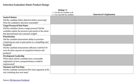Sample Scoring Matrix At Timothy Charles Blog