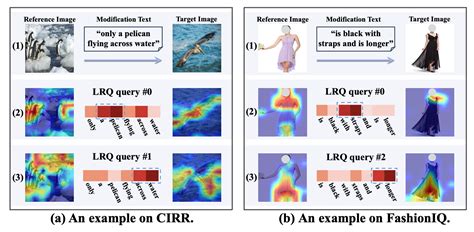 Encoder Entity Mining And Modification Relation Binding For Composed Image Retrieval