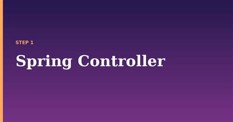 Spring Complete Guide Progressive Robot