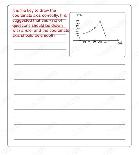 solved learning task 2 directions the following data below are the