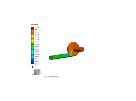 Q100 Testcase1 By Sriramchari1 Simscale