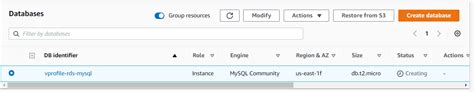 github learnwithabhishek rearchitecting webapp aws