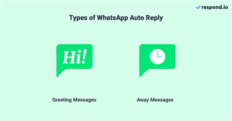 4 Steps To Set Up WhatsApp Auto Reply 15 Sample Messages