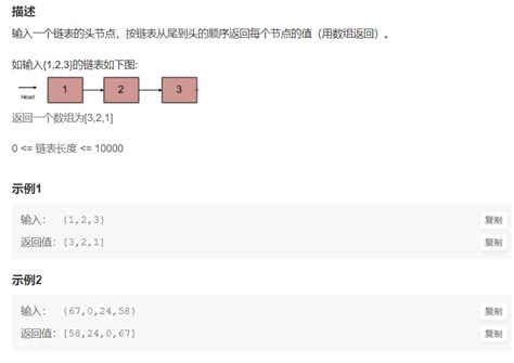 从尾到头打印链表 链表篇 云社区 华为云