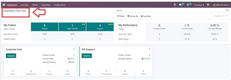 An Overview Of Odoo Helpdesk Module