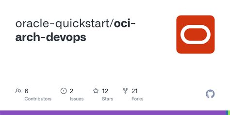 GitHub Oracle Quickstart Oci Arch Devops