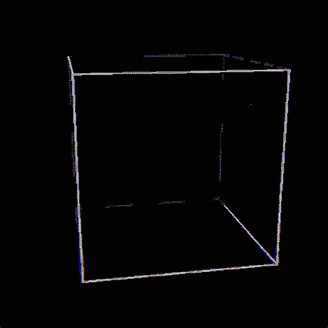 Oc Boolean Enterprise Rglitchart