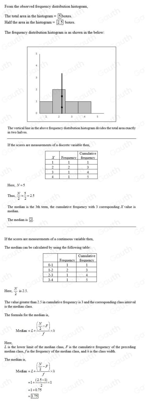 solved consider the sample of n 5 scores whose frequency distribution