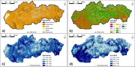 Soil Texture And Land Cover Indicators A Original Soil Texture