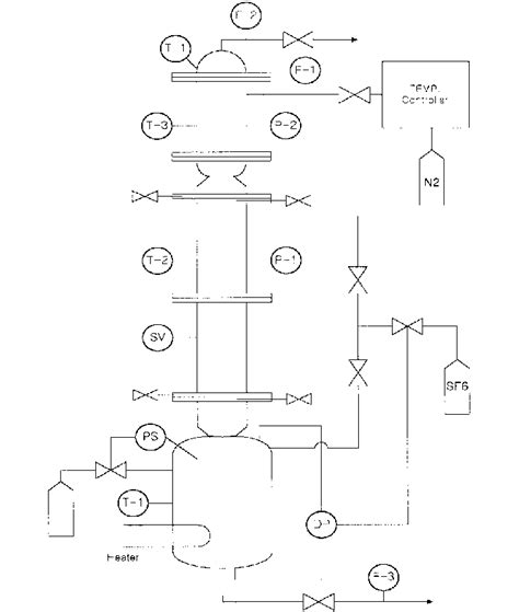 Schematic Diagram Of Batch Distillation Unit Download Scientific Diagram