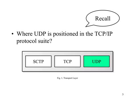 User Datagram Protocol Pptx