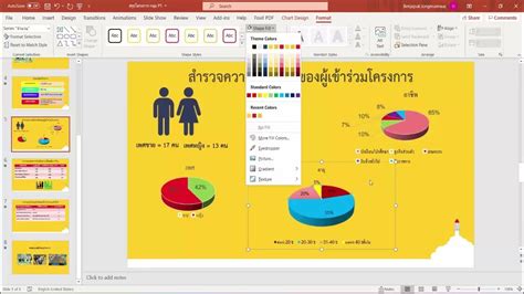 แบบฝึกปฏิบัติการที่ 4 4 1 เรื่อง การสรุปผลการดำเนินงานด้วยโปรแกรม