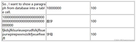 表格内容单多行展示（一） 单行多行显示的方法表格怎么单行截图 Csdn博客