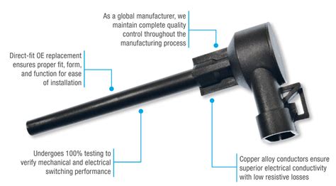 Coolant Level Sensors