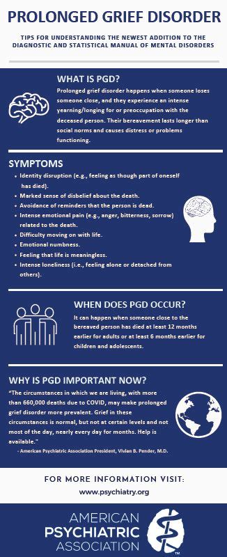 Gisselle Ortiz Burgos Posted On Linkedin