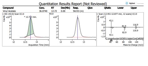 Manual Integration Reporting Masshunter Forum Mass Spectrometry Software Agilent Community
