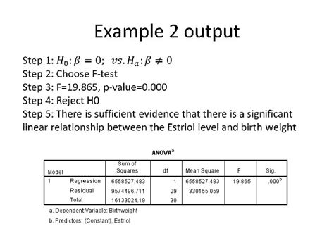 Module 3 Linear Regression Wei Metropolitan State University