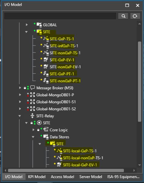 Mongodb Installation Preparation Prerequisites And Initialization