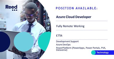 Hamza Ali On Linkedin Cloud Developer Azure Technology Newopportunity