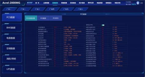 新型微电网的智慧大脑：acrel 2000mg微电网能量管理系统安科瑞2000mg微电网能量管理系统打造“源 网 荷 储 充”全链路智能中枢