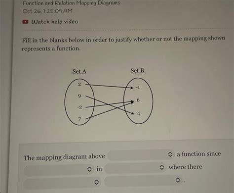 Solved Fill In The Blanks Below In Order To Justify Whether