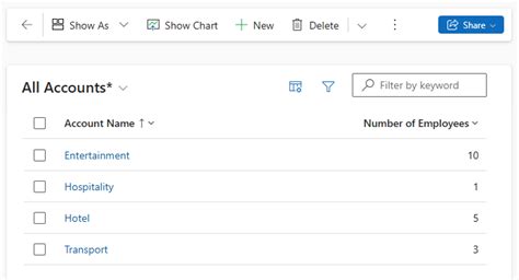 Power Platform Aggregate Data Using Fetchxml Clive Oldridge 11