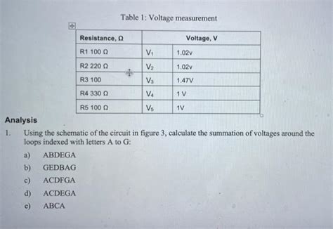 Solved Setup 1 Set Up The Pasco Interface And The Computer