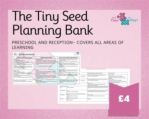 The Tiny Seed Eyfs Provision Planning Is It Time To Play