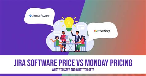 Jira Software Price Vs Monday Pricing What You Save And What You Get
