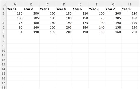 How To Delete Every Other Column In Excel With Example